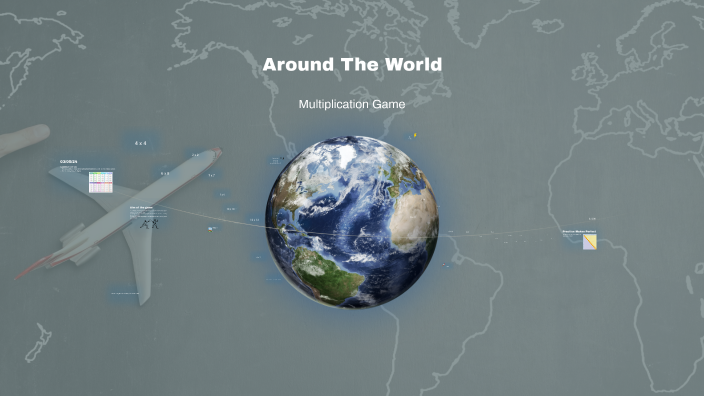 Around The World - Multiplication by Sophie Behan on Prezi