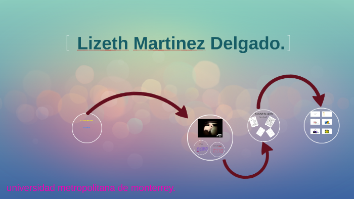 Lizeth Martinez Delgado. by lizeth martinez delgado on Prezi