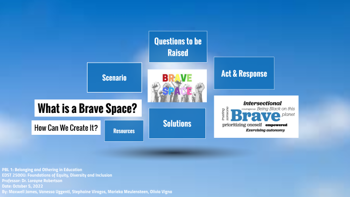 EDI Foundations by Vanessa Uggenti on Prezi