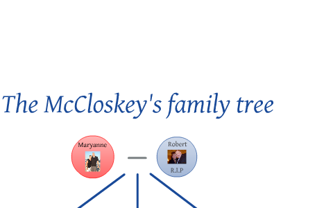 Family Tree by Sarah McCloskey on Prezi