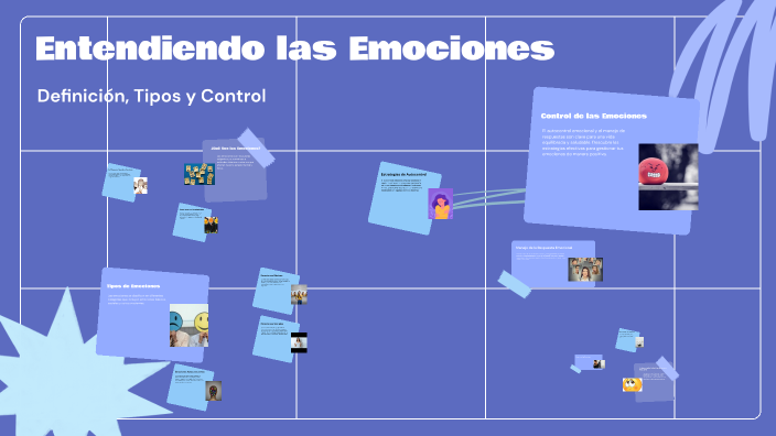 Entendiendo Las Emociones By María José Montoya On Prezi