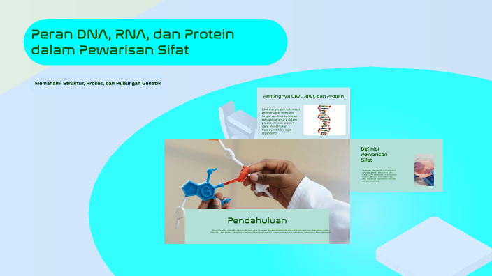 Peran DNA, RNA, dan Protein dalam Pewarisan Sifat by Ifda Laila on Prezi