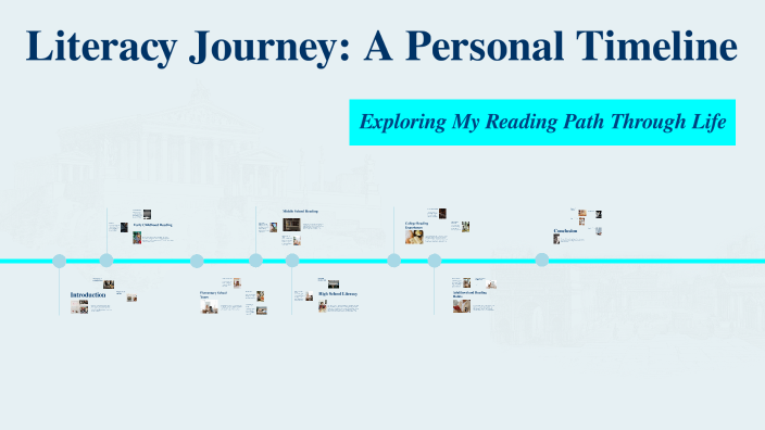 Literacy Timeline Journey by Alexis Gerber on Prezi