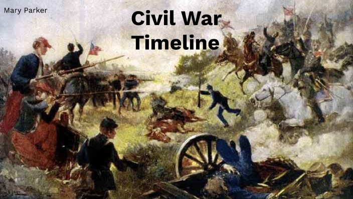 Civil War Timeline by Mary Parker on Prezi