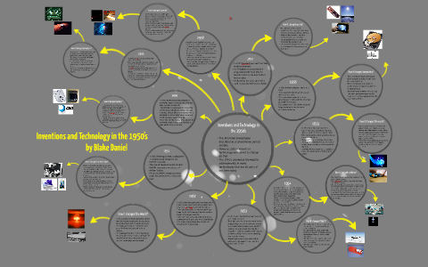 Inventions and Technology in the 1950's by Blake Daniel on Prezi