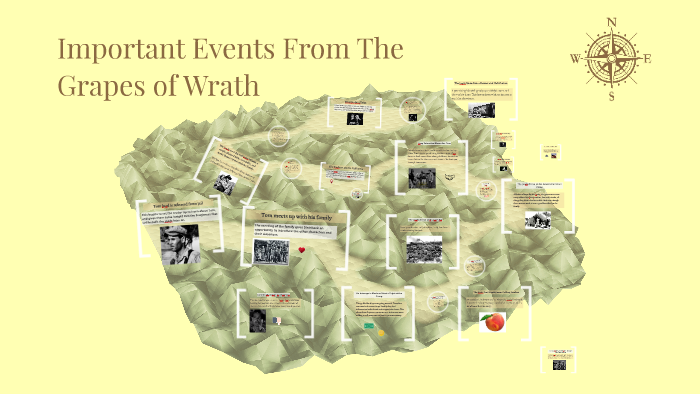 Important Events From The Grapes of Wrath by Abby Andrus on Prezi