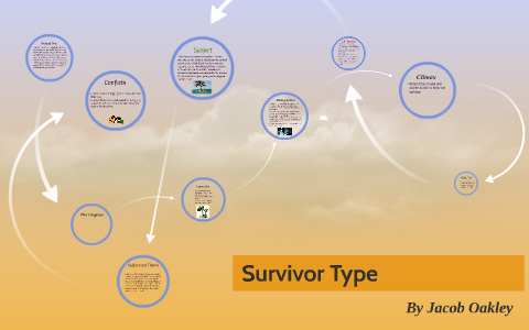 Stephen King: Survivor Type by jacob oakley on Prezi