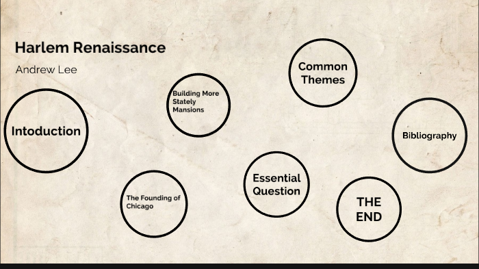 Harlem Renaissance, Final Project by Andrew Lee on Prezi