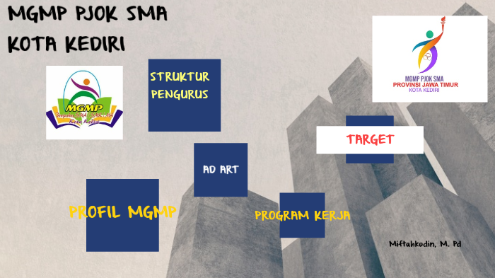 PROFIL MGMP PJOK SMA KOTA KEDIRI by Miftahkodin Kediri on Prezi