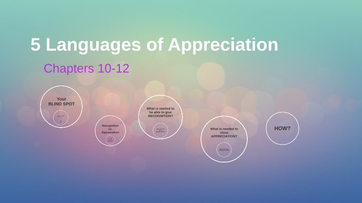Appreciation Languages by Danielle Englund on Prezi
