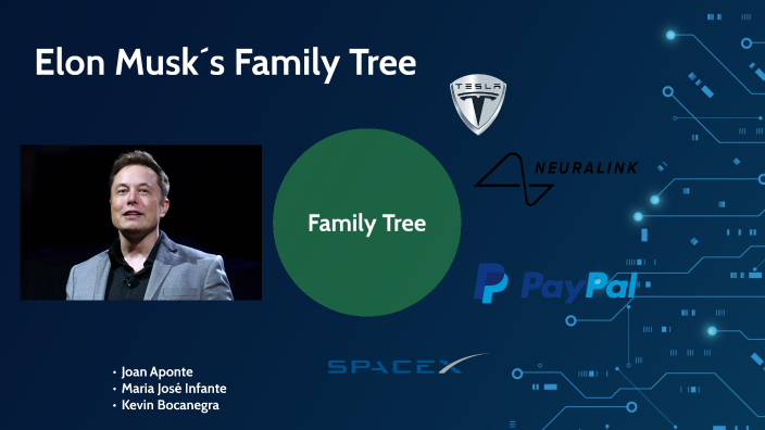 Elon Musk´s Family Tree by Kevin Bocanegra Arias on Prezi