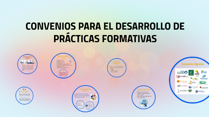 RELACIÓN DOCENCIA SERVICIO by Marleiby Santamaría on Prezi