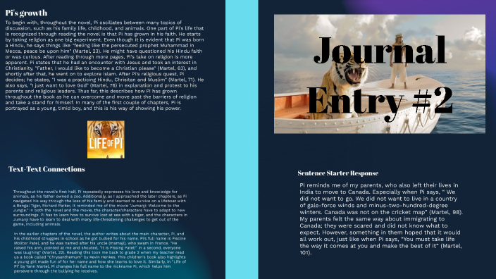 English Journal Entry #2 by Yesha Dave on Prezi