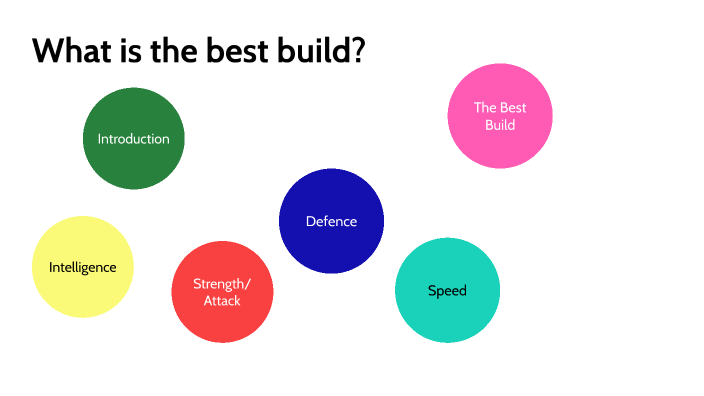 What is the best build? by Ryder on Prezi