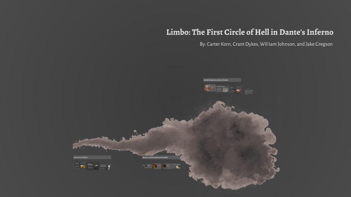 Limbo: The First Circle of Hell in Dante's Inferno by Carter Korn on Prezi