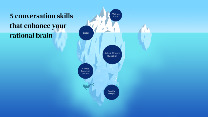 5 Conversation Skills That Enhance Your Rational Brain by YLLA ...
