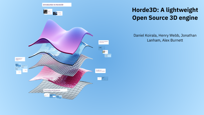 Horde3D: An Insight into a Lightweight 3D Engine by Daniel Koirala on Prezi