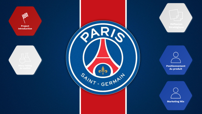 PSG LDC 2022/2021 by Fantin Harnaud on Prezi