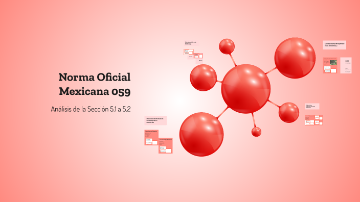 Norma Oficial Mexicana 059 by Paty Manzo on Prezi