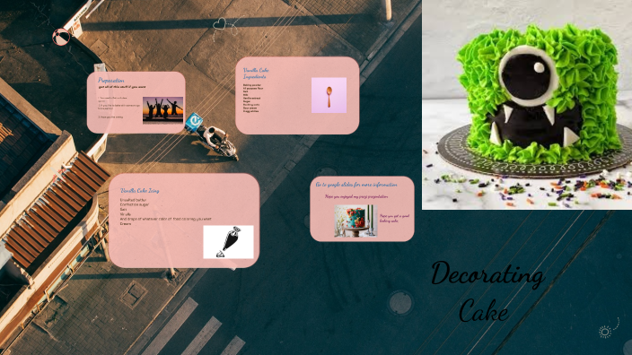Decorating Cake by Savannah Amick on Prezi