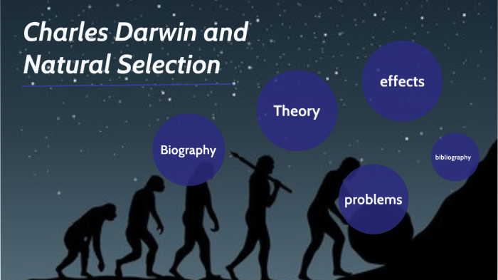 Charles Darwin and Natural Selection by Sophie Quastel on Prezi