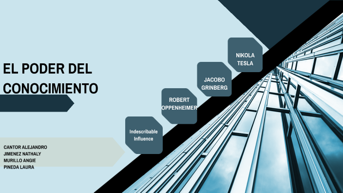 EL PODER DEL CONOCIMIENTO by Alejandro on Prezi