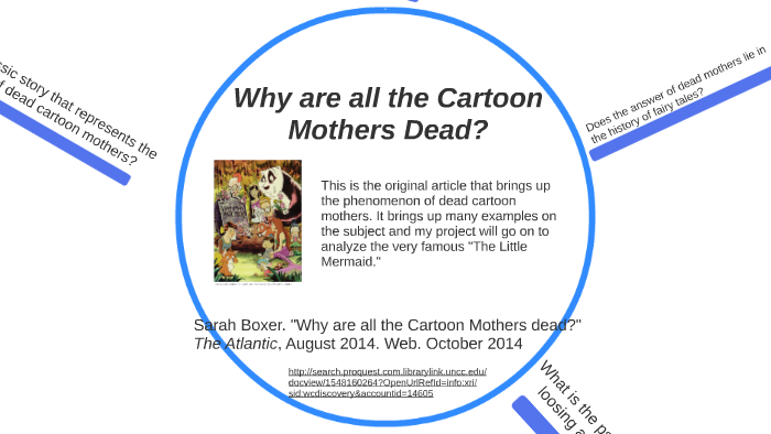Why are all the Cartoon Mothers Dead? by Teresa Dickens on Prezi