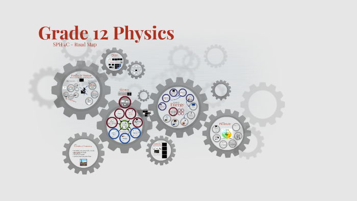Grade 12 College Physics by Lukas Notten on Prezi
