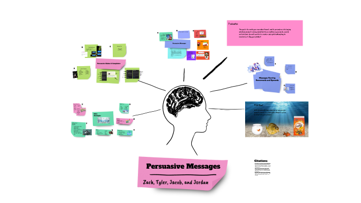 Chapter 8: Persuasion by Jacob Papandrea on Prezi