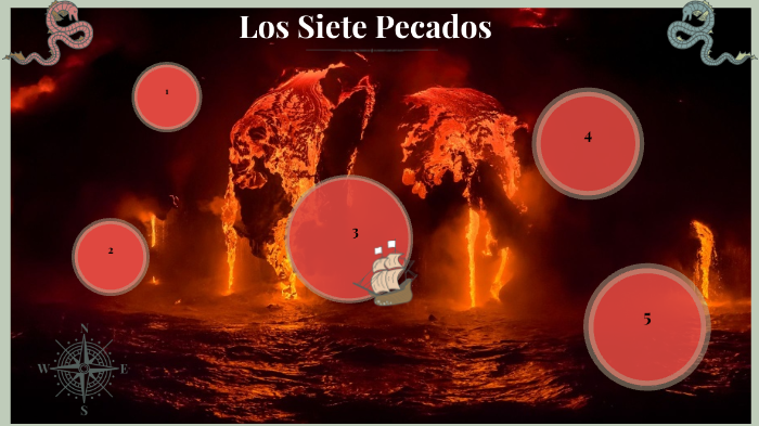 7 Pecados by Mackenzie Dolan on Prezi