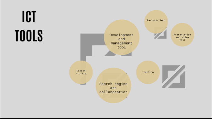 ICT Tools by neel mungra on Prezi
