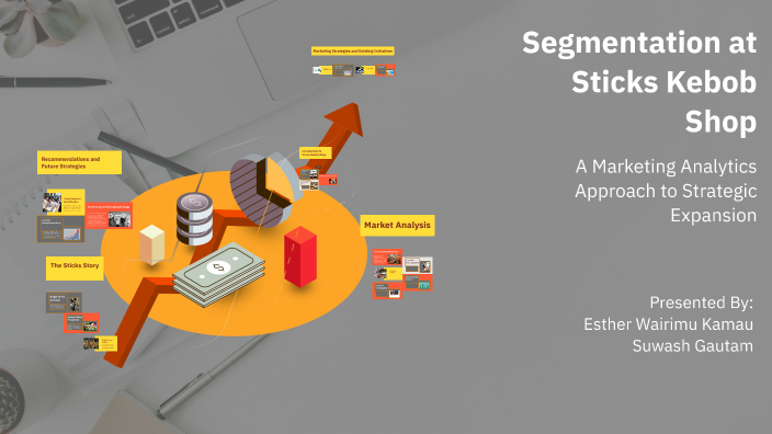 Segmentation at Sticks Kebob Shop by Suwas Gautam on Prezi