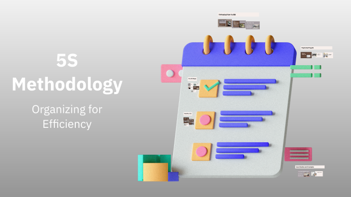 5S Methodology by Gouader Raed on Prezi