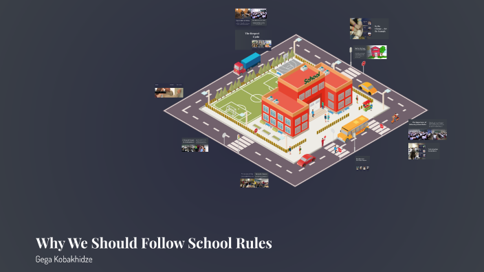 Why We Should Follow School Rules by Gega Kobakhidze on Prezi