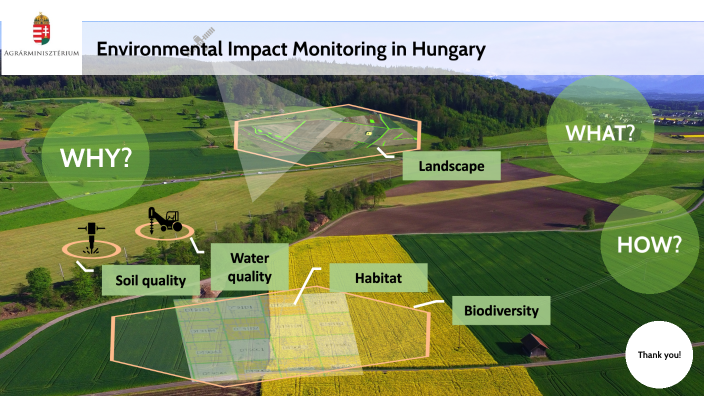 Environmental Impact Monitoring in Hungary 2023 11 by Tamás Cserneczky ...