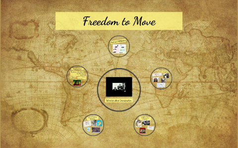 Freedom to move by Morgan McArthur on Prezi