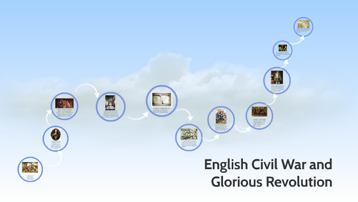 English Civil War and Glorious Revolution by Trey Karnes on Prezi