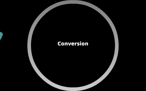 Religious Experience: Conversion by sarah jones