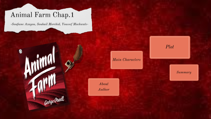Animal Farm Chap.1 by MEET HOST on Prezi