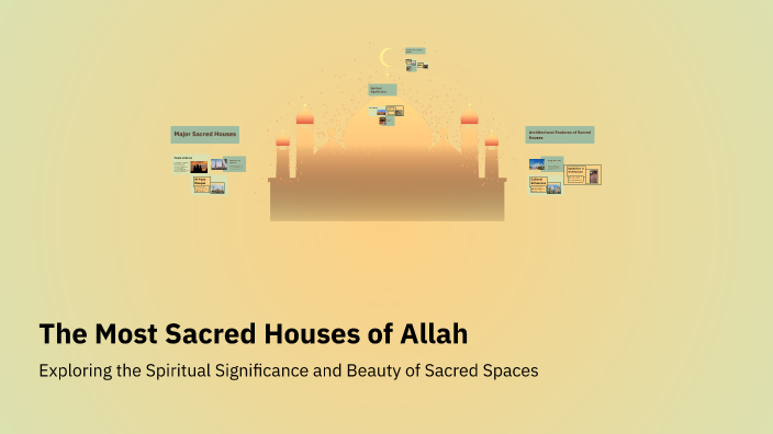 The Most Sacred Houses of Allah by Fatima zahra on Prezi