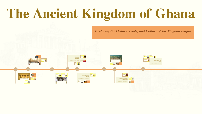 The Ancient Kingdom of Ghana by Chloie Luching on Prezi
