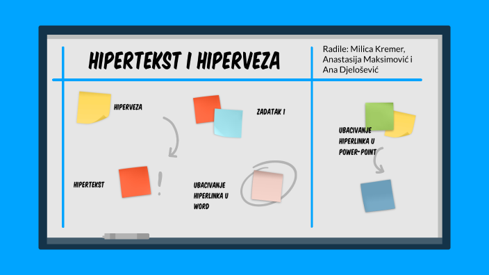 hipertekst i hiperveze by Anastasija Maksimović on Prezi