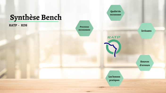 Synthèse Bench recrutement by Mathieu Nimajimbe on Prezi