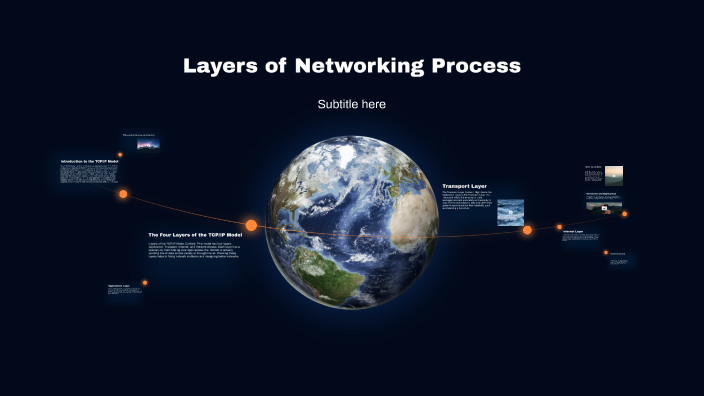 Layers of Networking Process by Peter Shen on Prezi