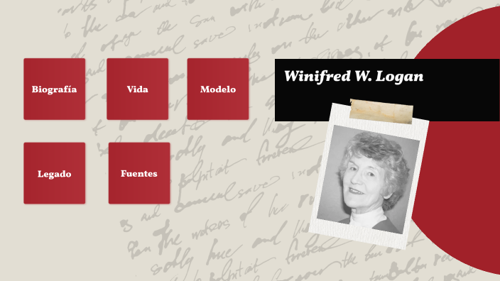 Winifred W. Logan by Salud Quevedo on Prezi