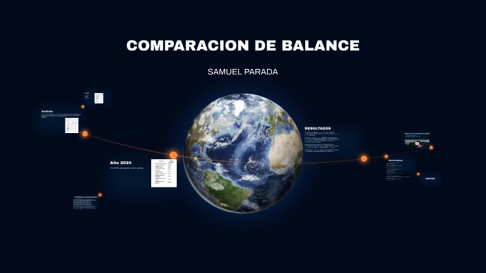 COMPARACION DE BALANCE by SAMUEL PARADA on Prezi