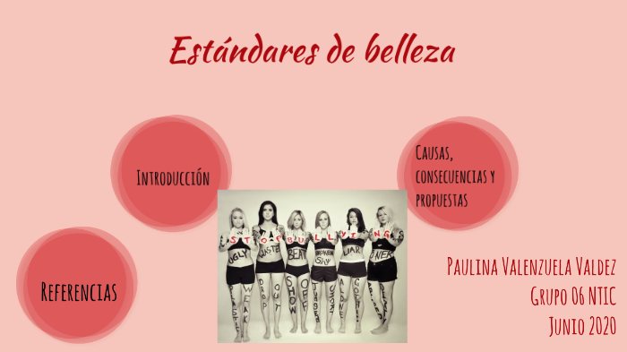 Estándares de belleza by Paulina Valdez on Prezi