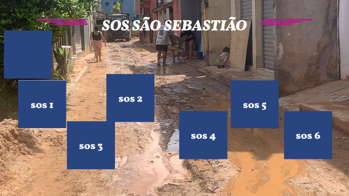 SOS SÃO SEBASTIÃO Aiblin 2023 by josimar bernardo da silva silva on Prezi