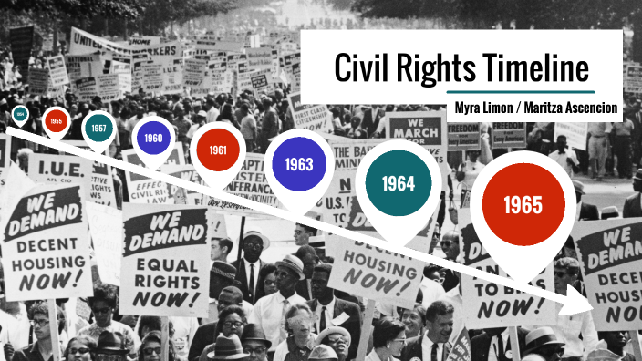 Civil Rights Timeline by Myra Limon on Prezi
