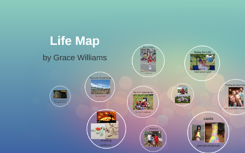 Life Map by gw w on Prezi
